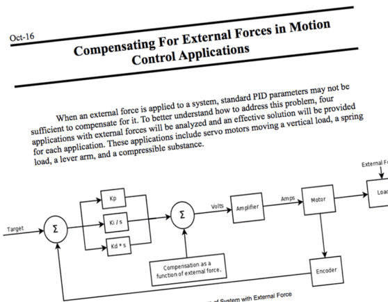 blog-wp-galil-835 - Compotech